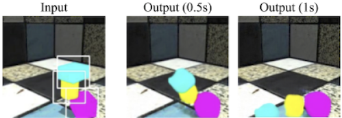 Shubham Tulsiani - Home